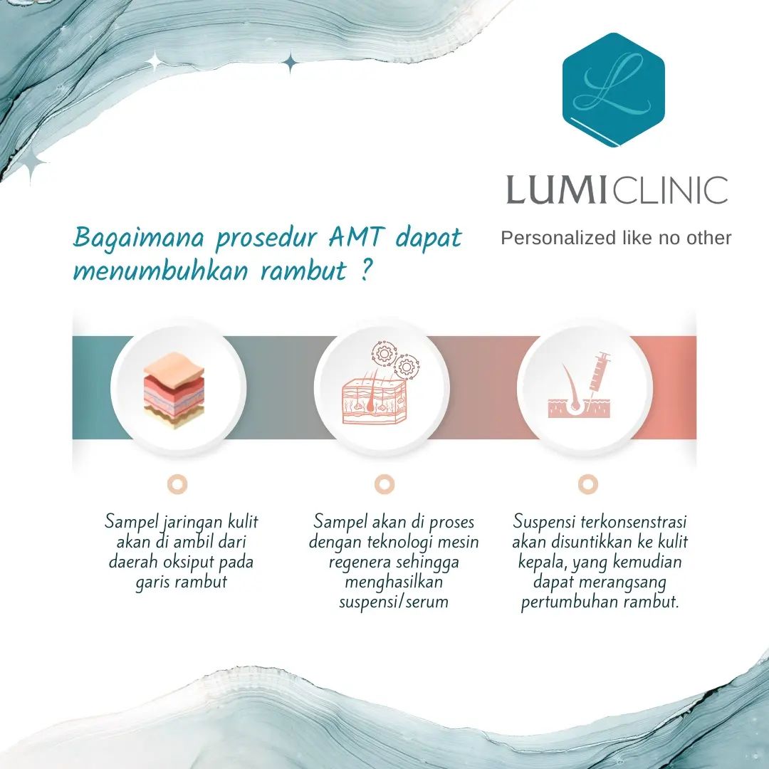Autologous Micrografting Treatment (AMT) – Lumi Clinic